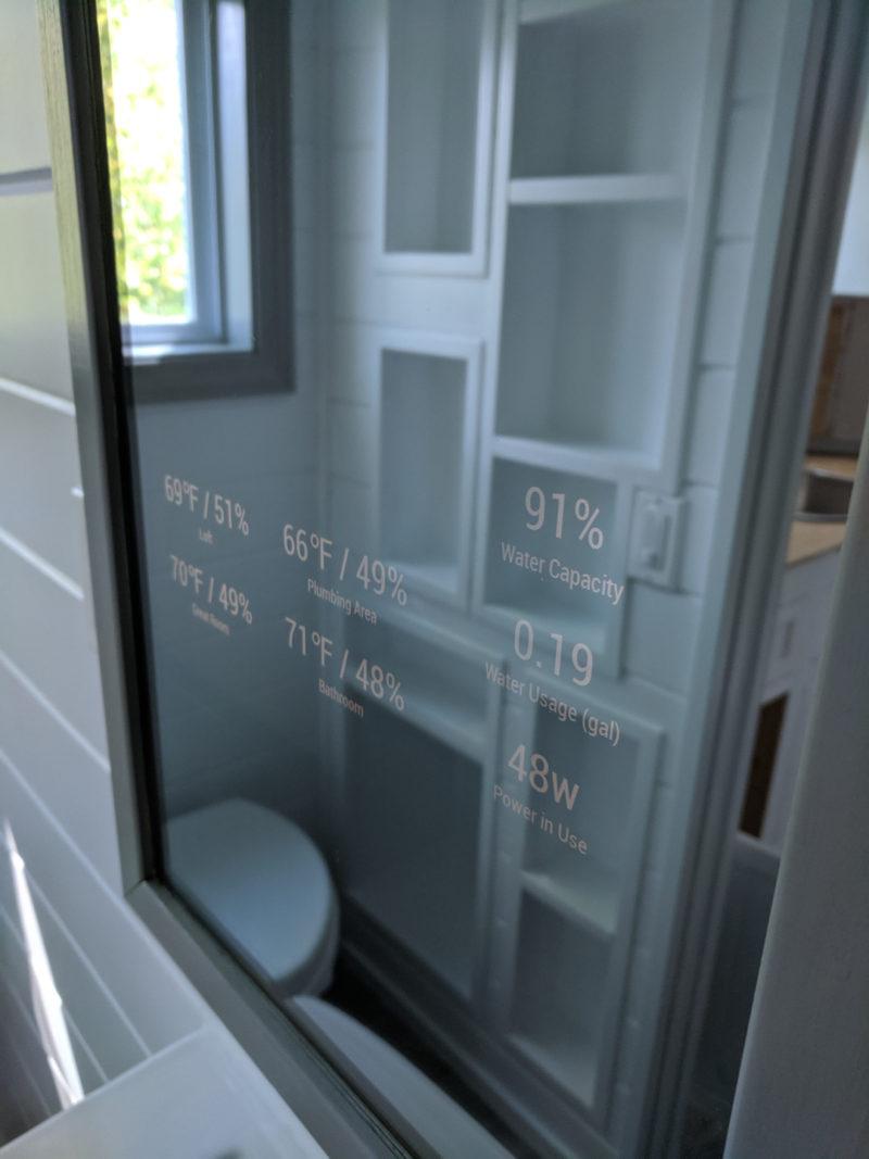 Smart Plumbing with Sensors and Metrics - TinyHome.io